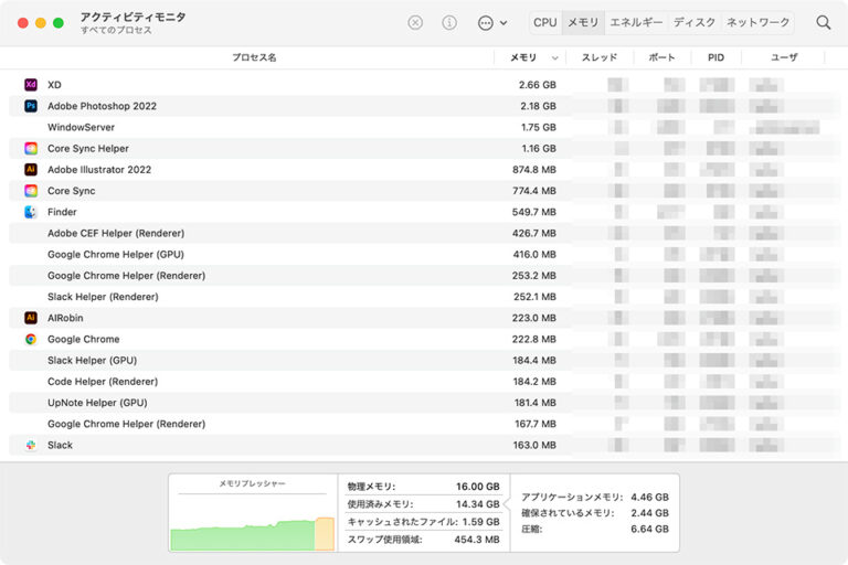 M1 Pro MacBook Pro 16インチをWebデザイナーが8ヶ月使った感想 – RYOB.net